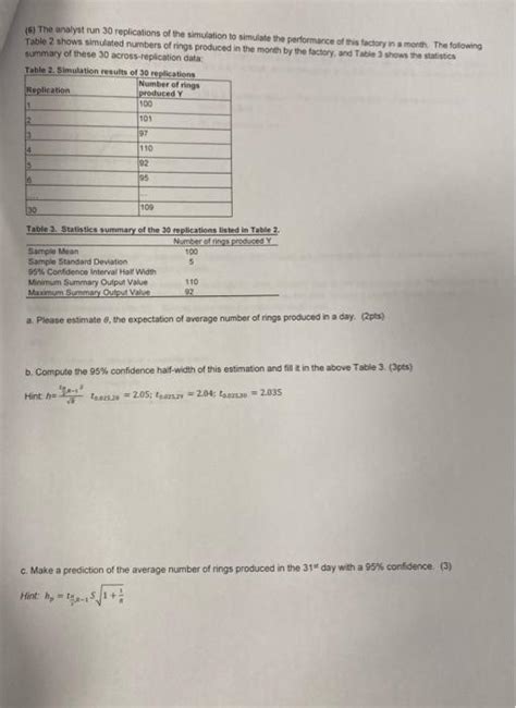 Solved 6 The Analyst Run 30 Replications Of The Simulation