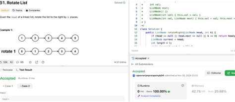 Rajeev Ranjan Pratap Singh On Linkedin 100daysofcode Linkedlist