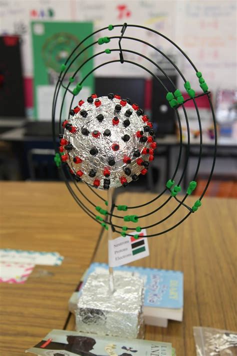 Sodium Element Model Project