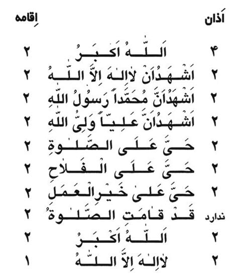 آموزش تصویری نماز صبح