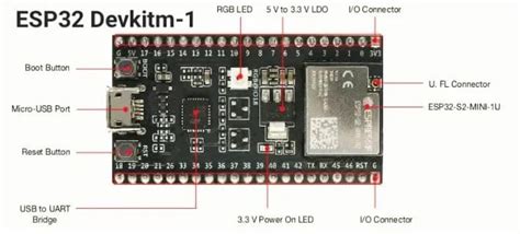 Electro Ebooks Esp32 Devkitm 1 Module Esp32 Devkitm 1