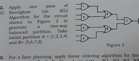 Get Answer For The Circuit Shown In Figure 224 Apply The