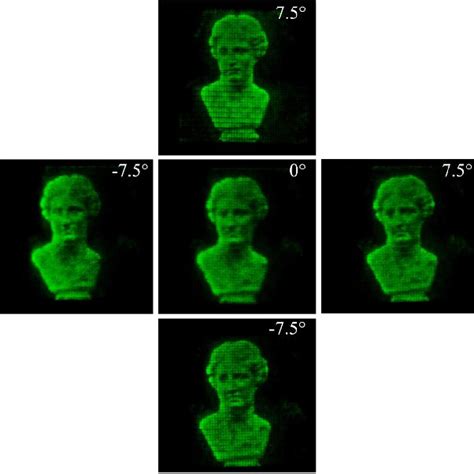 Printed Hs Of The Real Object Venus From The Different Viewpoints Download Scientific Diagram