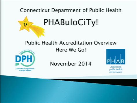 PHAB Public Health Accreditation Overview