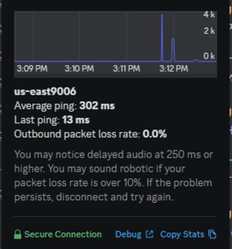 how do i fix these lag spikes r discordapp