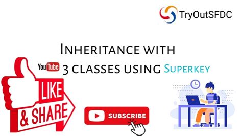 Inheritance With Three Classes Using Super Keyword C6 Youtube