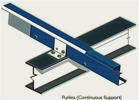 Support Services Girts Continuous Support From Chennai