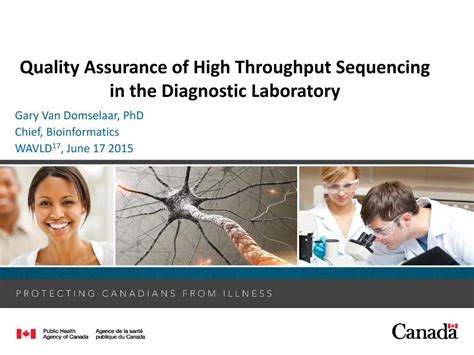 PDF Quality Assurance Of High Throughput Sequencing In The