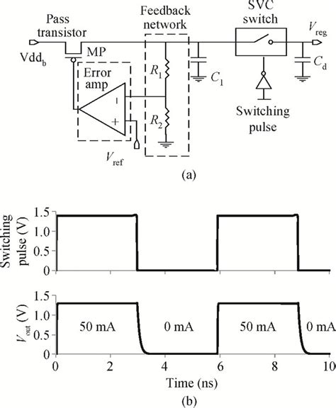 Discrete Transceiver Design At Luis Shoemaker Blog
