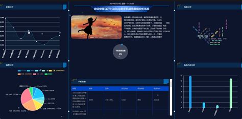 基于hadoop的手机销售数据与可视化分析系统设计和实现源码论文部署讲解等手机端数据分析可视化系统的设计 源码 Csdn博客