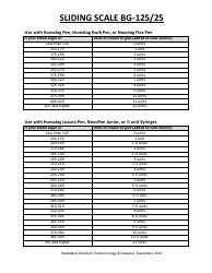 Sliding Scale Insulin Chart Download Printable PDF Templateroller