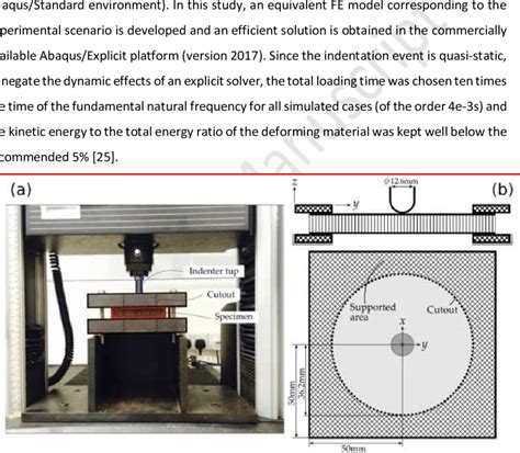 A Quasi Static Indentation Test Fixture In Instron 5500r Universal