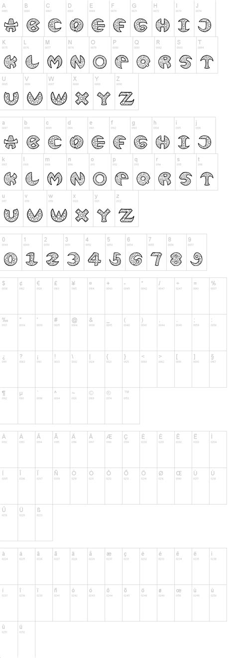 Bubble In Text Font