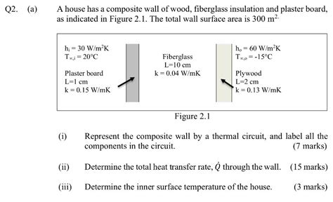 Solved Q A A House Has A Composite Wall Of Wood Chegg Com