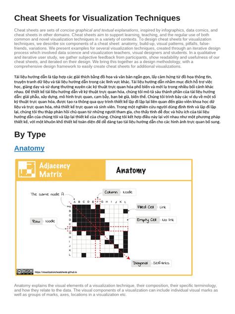 Cheat Sheets For Visualization Techniques Pdf