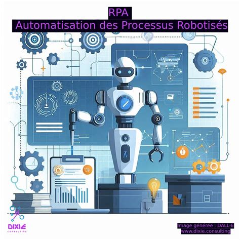 Rpa Automatisation Des Processus Robotisés Dixie Consulting