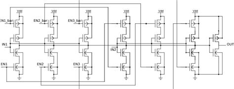 Figure 2 From A 1 2V 2 Bit Phase Interpolator For 65nm CMOS Semantic Scholar
