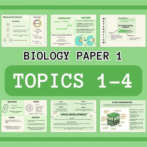 Aqa Gcse Biology Paper 1 Revision Notes 35 Pages Topics 1 4 Etsy Uk