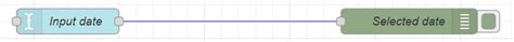 Text Input Date Sends Value 3 Times Dashboard Node Red Forum