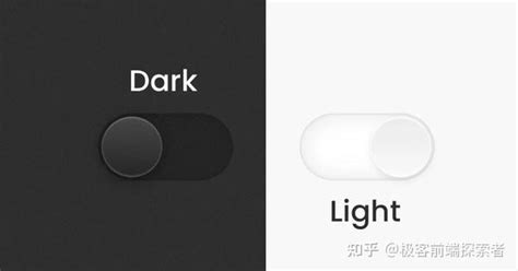 查漏补缺，盘点和toggle相关的几个api 知乎