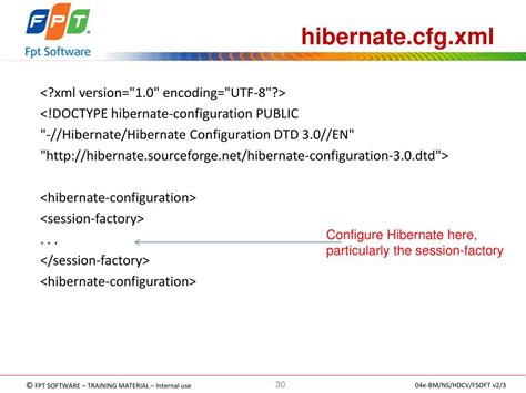 ppt fresher technology specific java stream hibernate framework