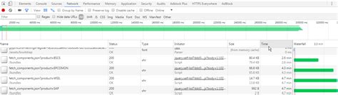 Jquery Ajax Why Are Requests Being Executed Synchronously Stack