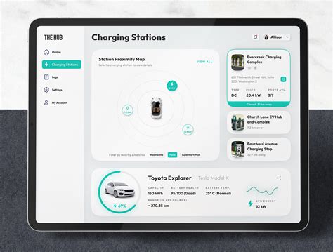 Ev Charging Hub Minimal Ui By Procreator Global Uiux Design Agency On Dribbble