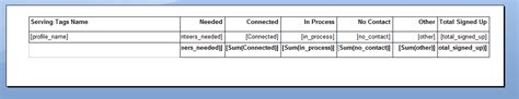 sql server how to add a break out aggregate row group in ssrs stack overflow