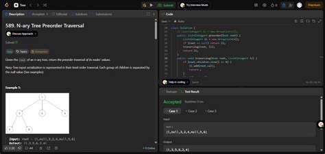 Solved N Ary Tree Preorder Traversal On Day 82 Akhshai Kumar Posted On The Topic Linkedin