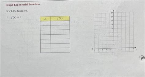 Solved Graph Exponential Functions Graph The Functions 1