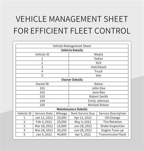 Vehicle Management Sheet For Efficient Fleet Control Excel Template And