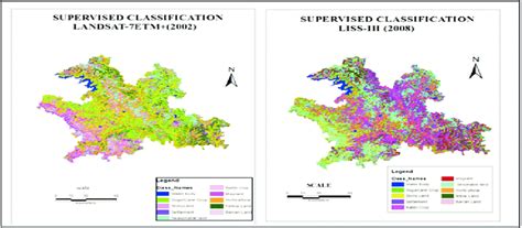 Supervised Classification Download Scientific Diagram