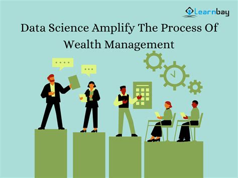 How Can Data Science Amplify The Process Of Wealth Management By Bharani Medium