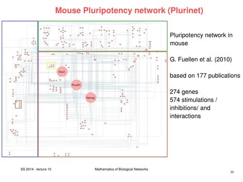 Ppt V10 Bayesian Parameter Estimation Powerpoint Presentation Free Download Id 2032137