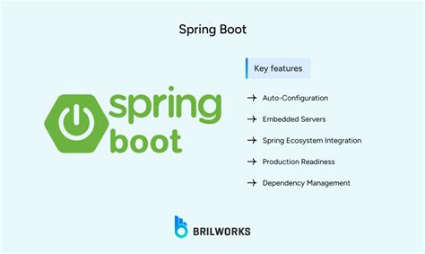 Spring Boot Vs Quarkus Vs Micronaut Java Frameworks Comparison