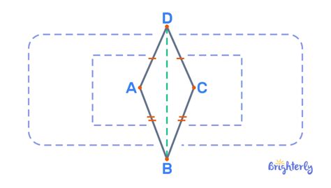 Cpctc Definition Postulates Theorem Proof Examples