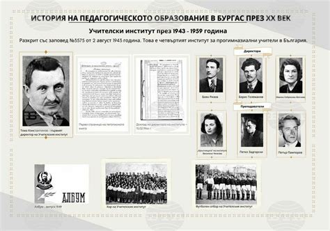 Нов музей в държавния университет Проф д р Асен Златаров в Бургас представя историята на
