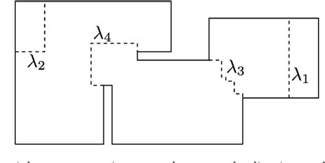 Figure 3 From A Proof Via Polygons Semantic Scholar