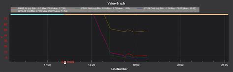 In RTL Modemy Copter Re Takeoff Before Landing Copter ArduPilot Discourse