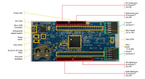 Arduino Uno R3 Board Schematic Pdf