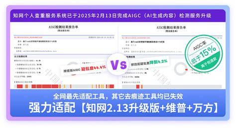 Ai Content Detector Free Ai Rate Checker For Chatgpt Gpt 4 Deepseek