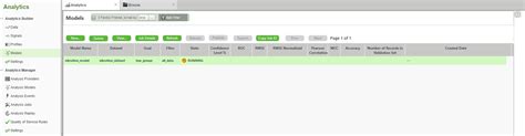 Build A Predictive Analytics Model Guide Part 2 Ptc Community