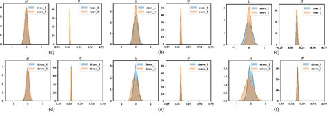 Figure 1 From Bayesian Convolutional Neural Networks For Seismic Facies Classification