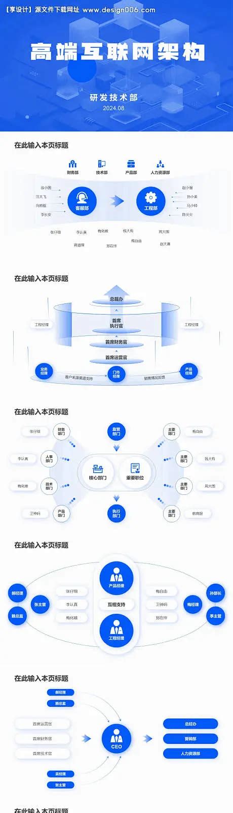 编号：53110024503284171【享设计】源文件下载 高端互联网架构ppt 花瓣网