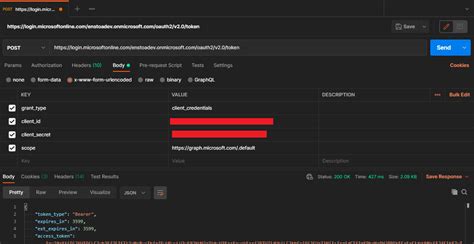 C Power Bi Embed Api Access Token Request Works Through Postman But Not Through Code Stack