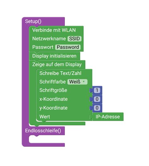 heimserver mit der sensebox sensebox de