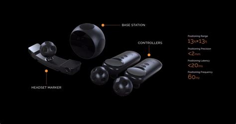 NOLO VR An Affordable Positional Tracking System For Mobile VR Headsets VR Porn Blog