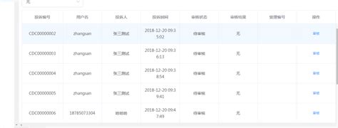 Element Ui设置表格表头高度和每一行的高度 码上快乐