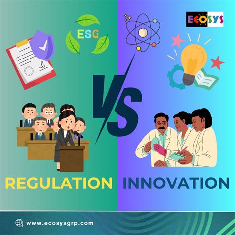 Regulation Vs Innovation Which Drives Sustainability Ecosys Group