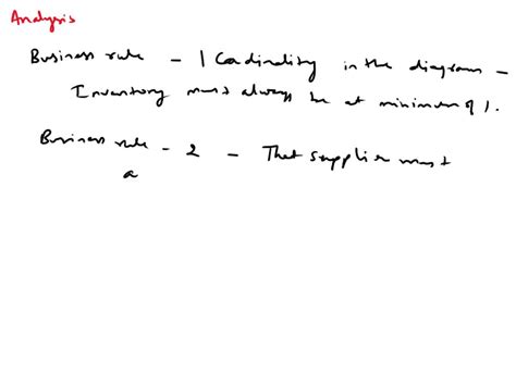 Solved The Diagram Labeled Problem 16 Presents A Partial Entity